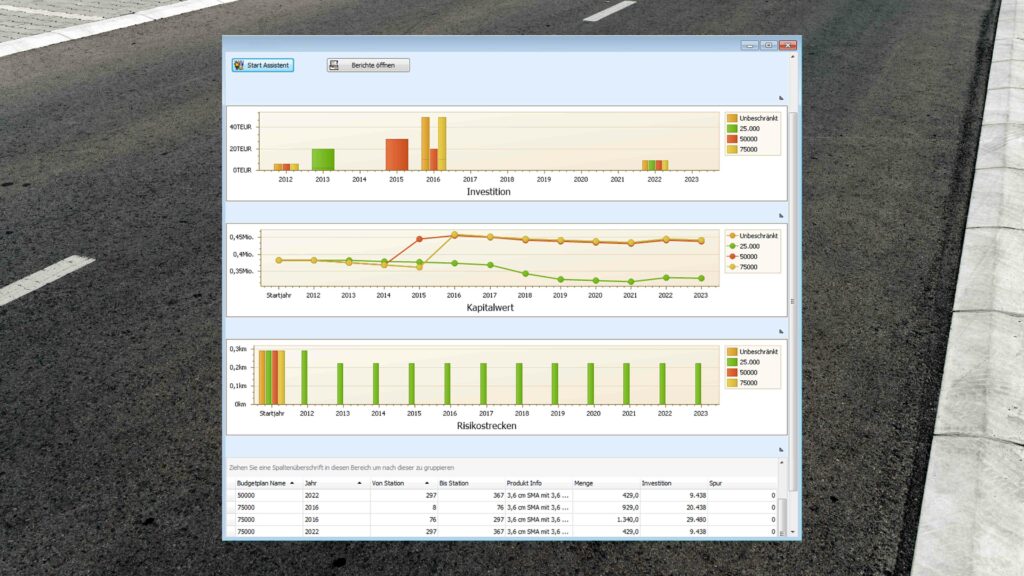 RoSy® PMS - GSA - Die Pavement Management Experten
